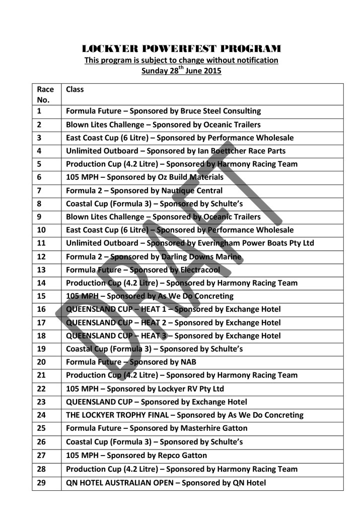Race Program – Saturday & Sunday (Draft) | Gold Coast Power Boat ...